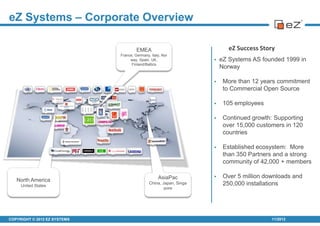 eZ Publish Opensource open standards conference talk | PPTX