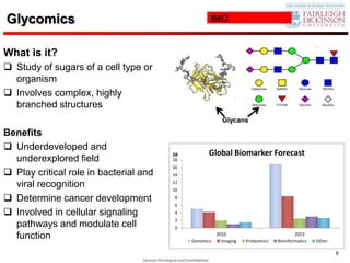 Ezose Final Presentation | PPT