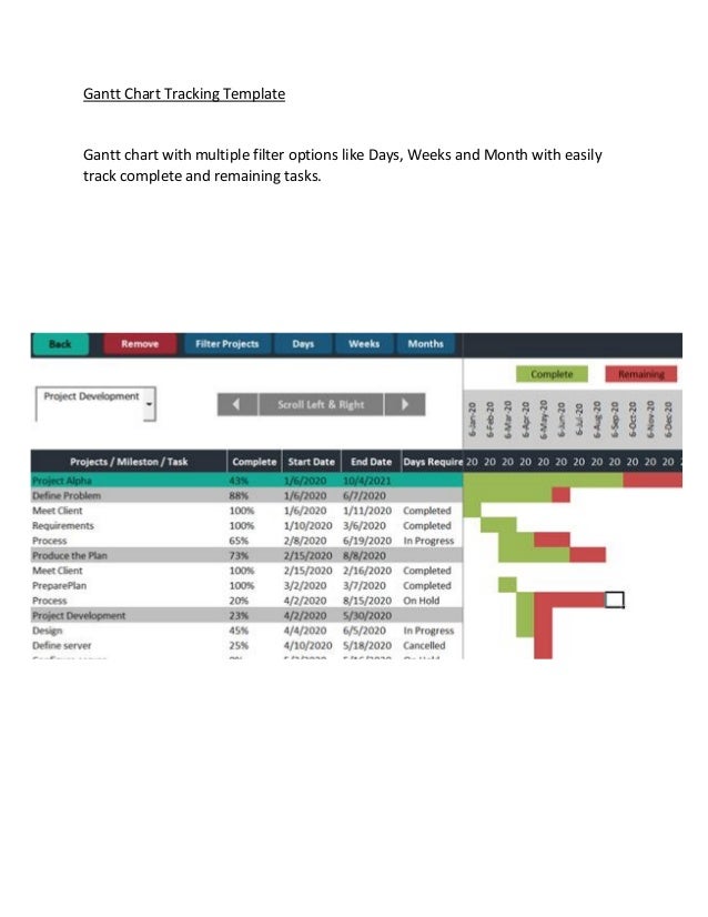 Multiple Project Tracking Template Excel 2022 | PDF