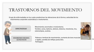 Trastornos del movimiento | PDF