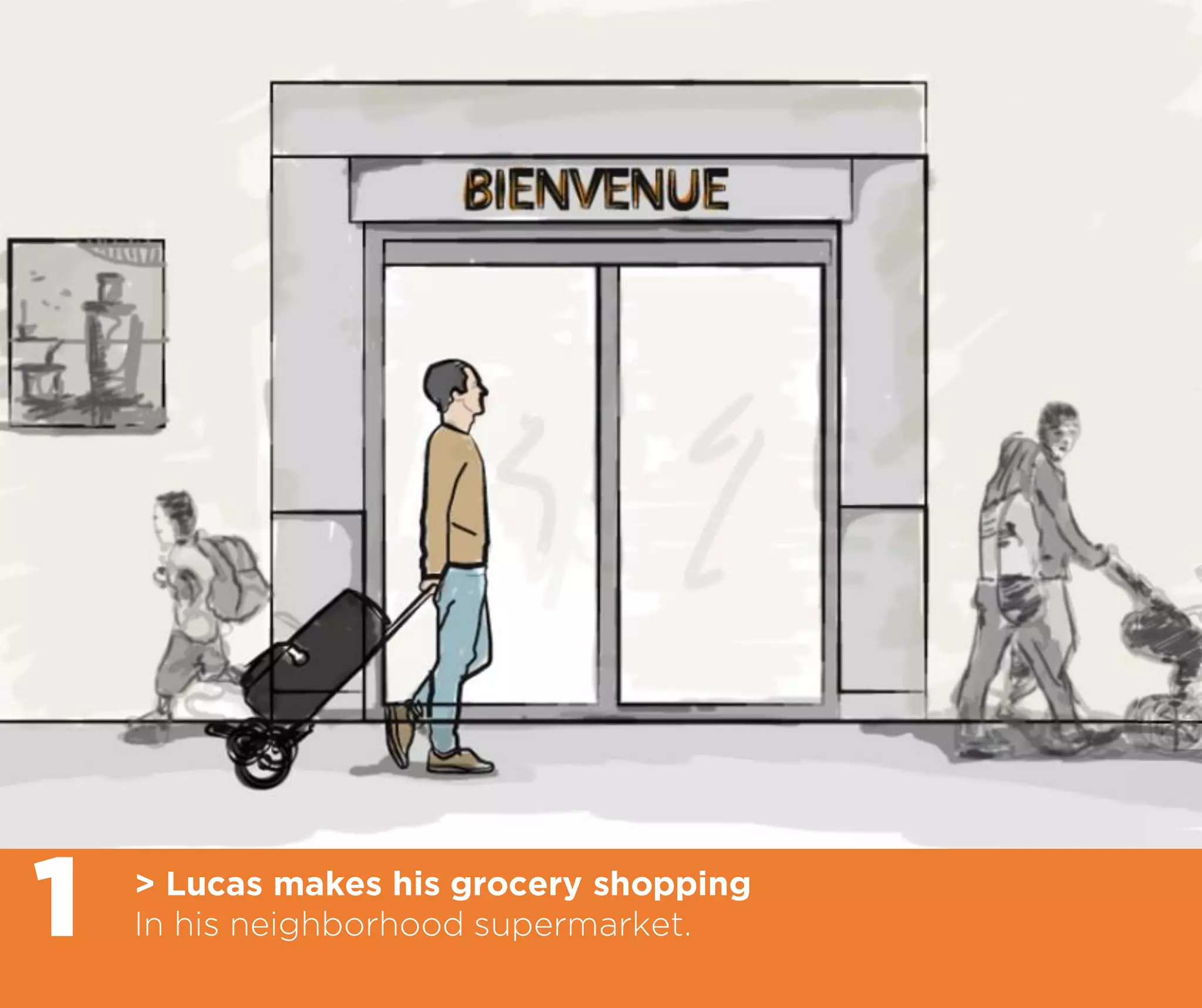 EZQ™ : single line queuing | PDF