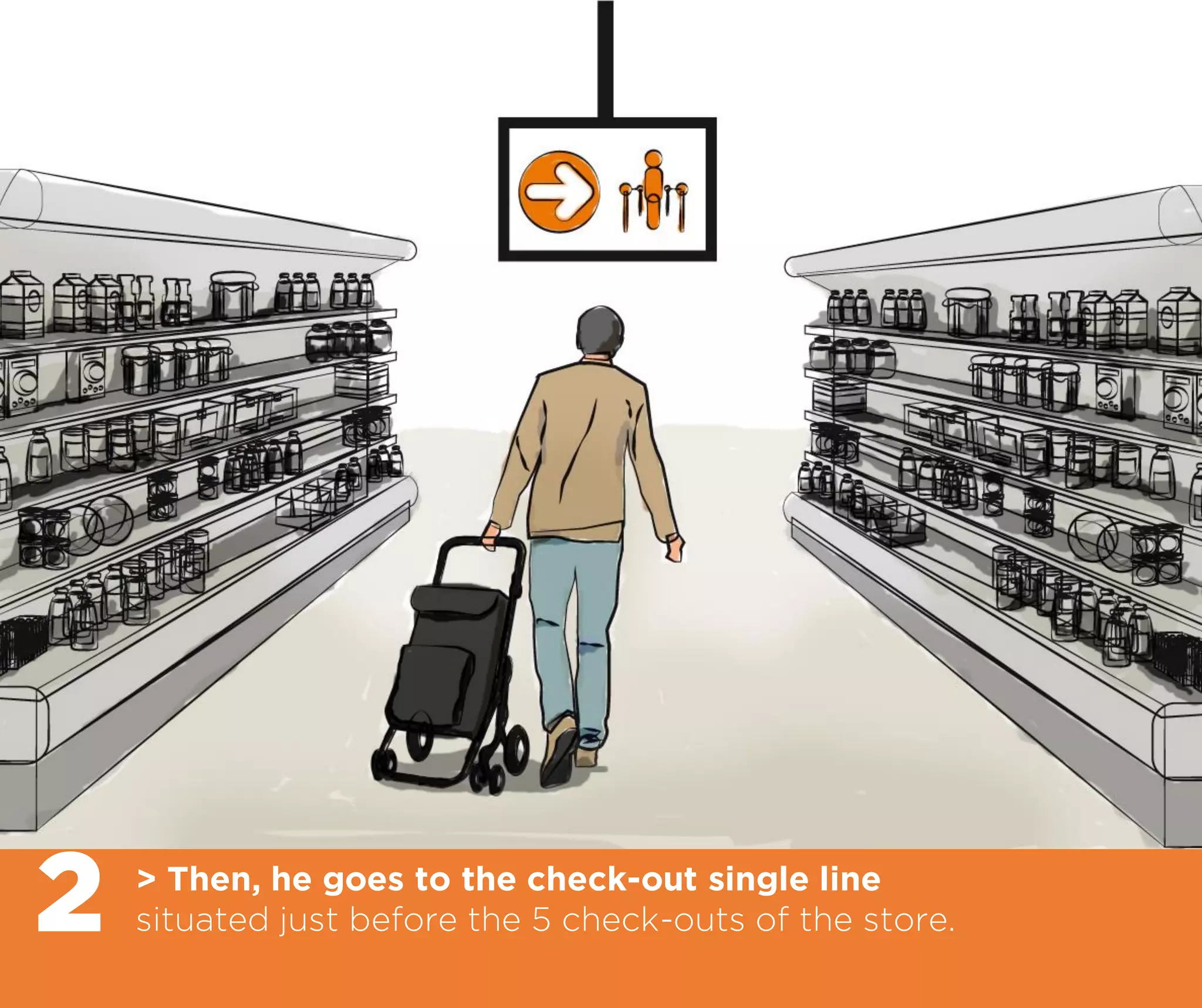 EZQ™ : single line queuing | PDF