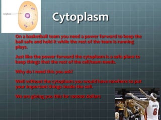 Cell project Ezra najman | PPT