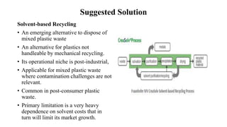 Closed Loop Recycling | PPT