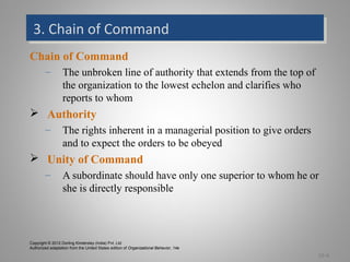 Class 15 organizational structure | PPT