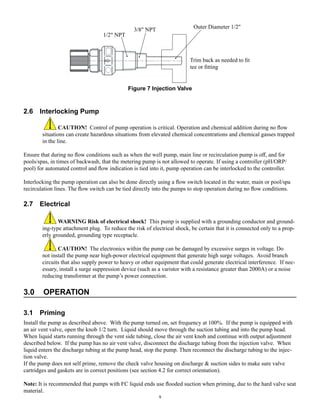 EZ Series Electronic Metering Pump | PDF