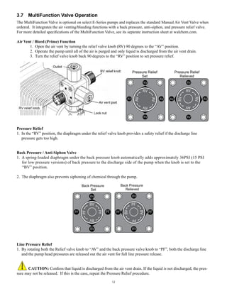 EZ Series Electronic Metering Pump | PDF
