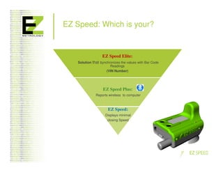 Ez Speed V3 | PPT