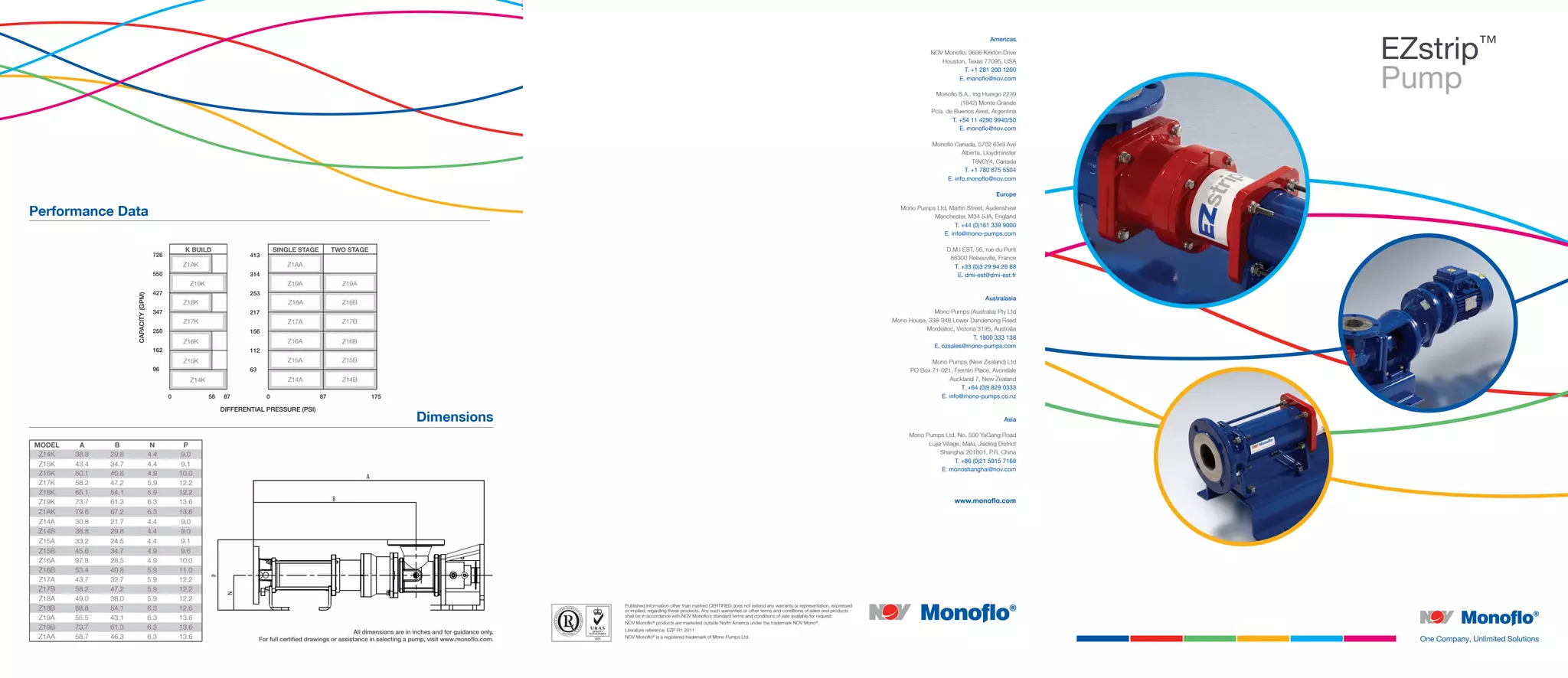 EZstrip™ Transfer Pump | PDF