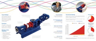 EZstrip™ Transfer Pump | PDF