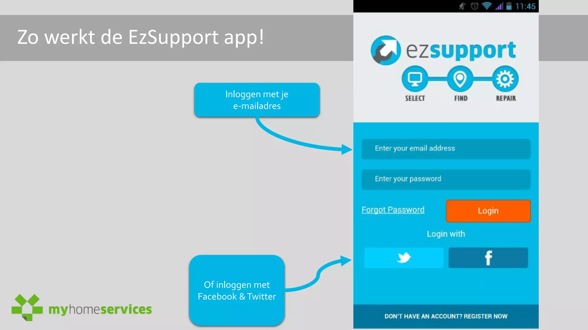 Ez support functioneel overzicht | PPTX | Home Appliances | Home & Garden