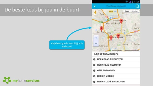 Ez support functioneel overzicht | PPTX | Home Appliances | Home & Garden