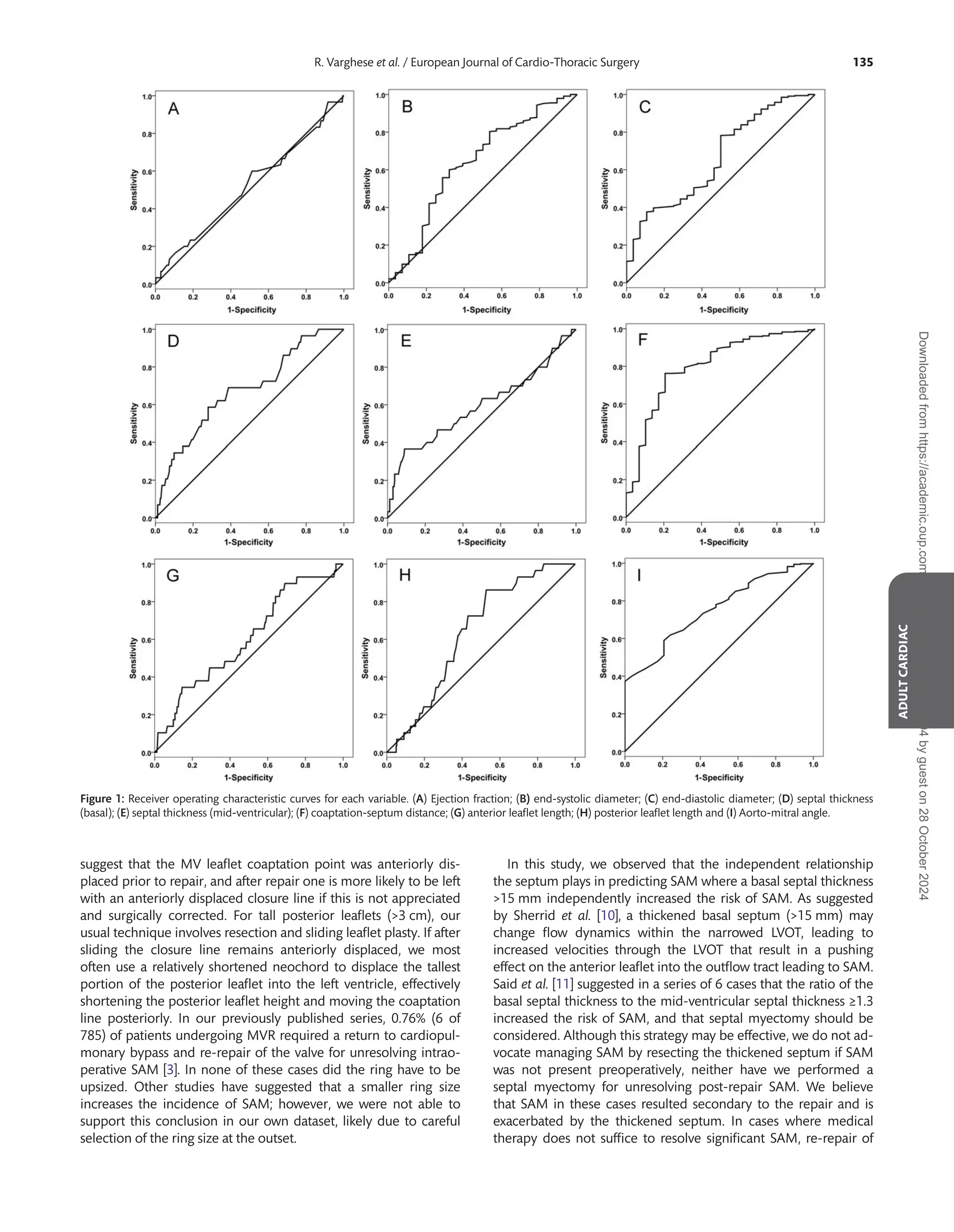 Predicting systolic anterior motion after mitral valve reconstruction.pdf