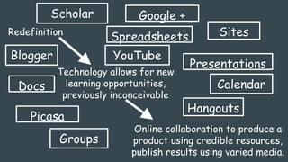 Collaborative Learning using Google Tools | PPTX