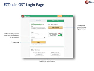 Next Generation GST Accounting Software from EZTax.in