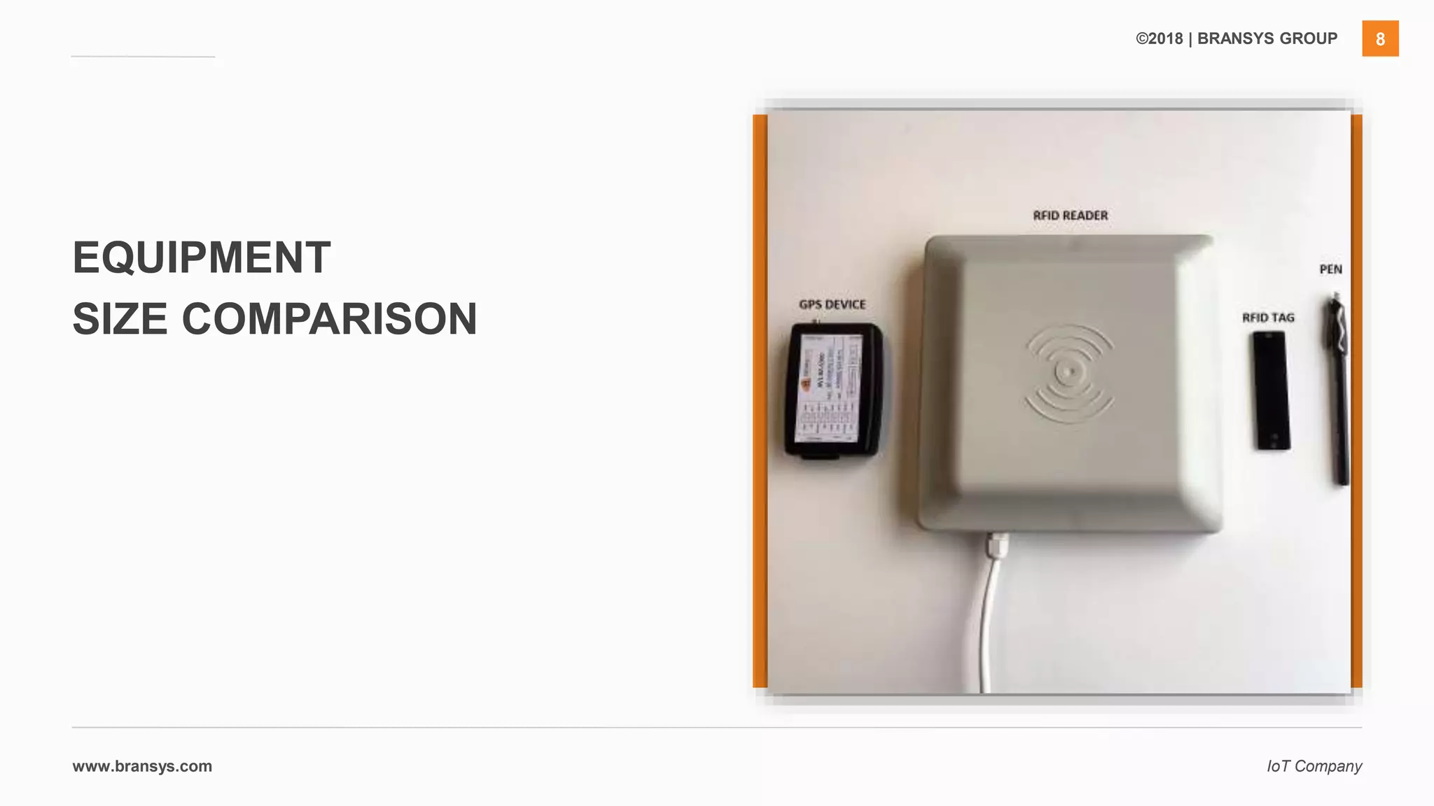 EZtoTrack - Tracking Rolloffs - Bransys - Larry Colvin | PPT