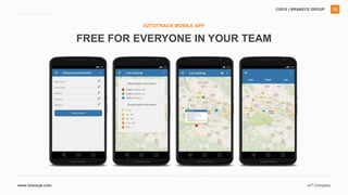 EZtoTrack - Tracking Rolloffs - Bransys - Larry Colvin | PPT