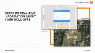 EZtoTrack - Tracking Rolloffs - Bransys - Larry Colvin | PPT