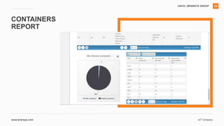 EZtoTrack - Tracking Rolloffs - Bransys - Larry Colvin | PPT