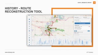 EZtoTrack - Tracking Rolloffs - Bransys - Larry Colvin | PPT