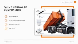 EZtoTrack - Tracking Rolloffs - Bransys - Larry Colvin | PPT