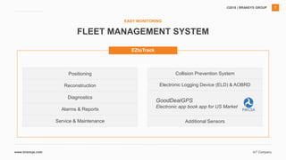 EZtoTrack - Tracking Rolloffs - Bransys - Larry Colvin | PPT
