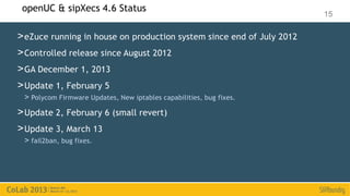 openUC & sipXecs Architecture | PDF