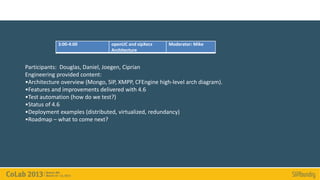 openUC & sipXecs Architecture | PDF