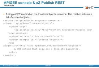 Apigee Console & eZ Publish REST | PPT