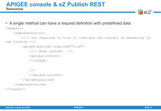 Apigee Console & eZ Publish REST | PPT