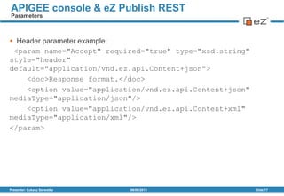 Apigee Console & eZ Publish REST | PPT