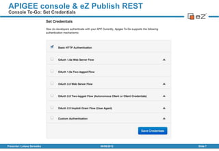 Apigee Console & eZ Publish REST | PPT