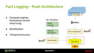 Fact Store at Scale for Netflix Recommendations | PDF