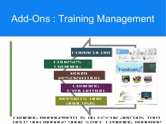 Ezy hr presentation shared