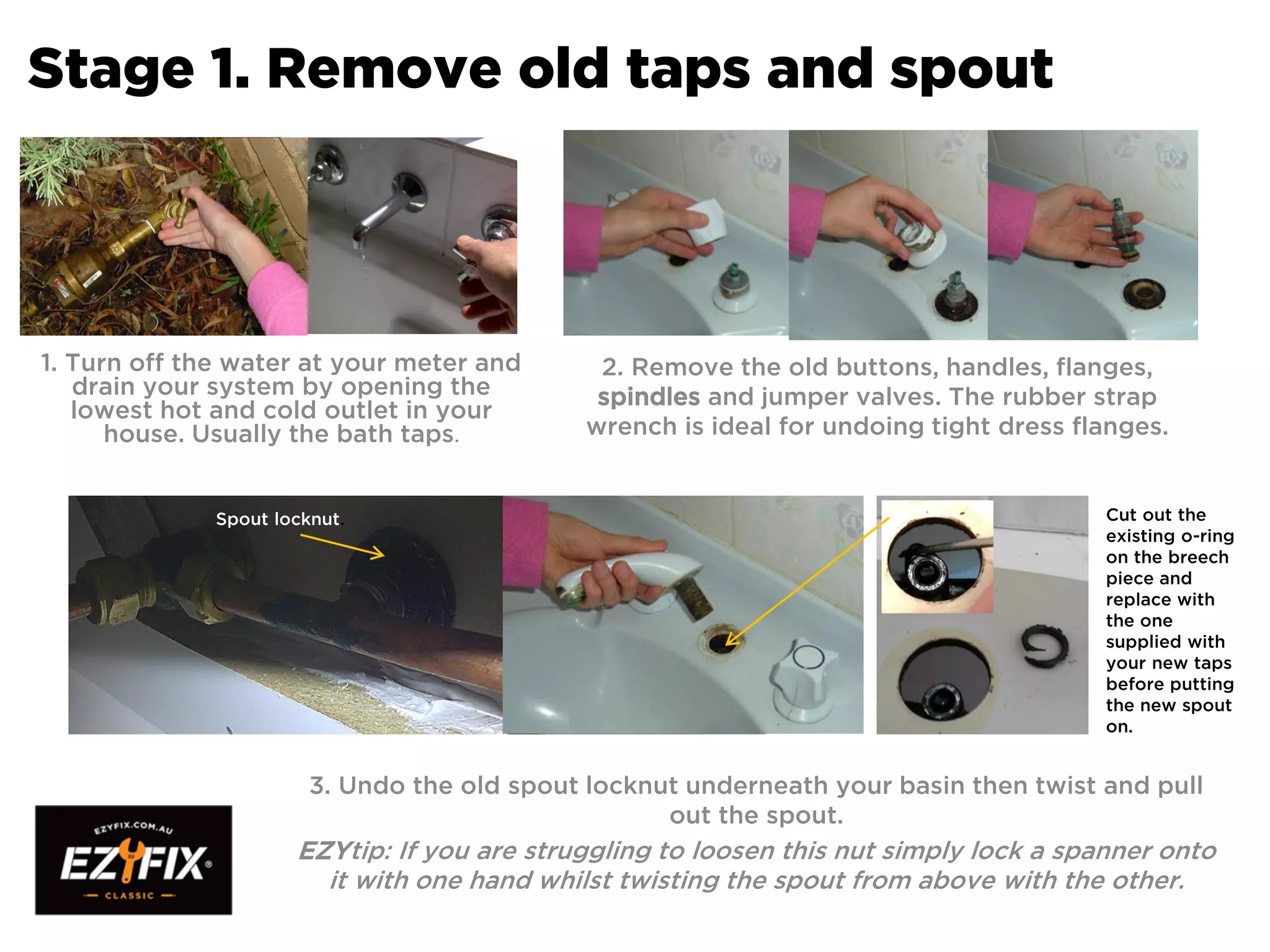 Ezyfix Classic Style Bathroom Basin set install guide | PDF