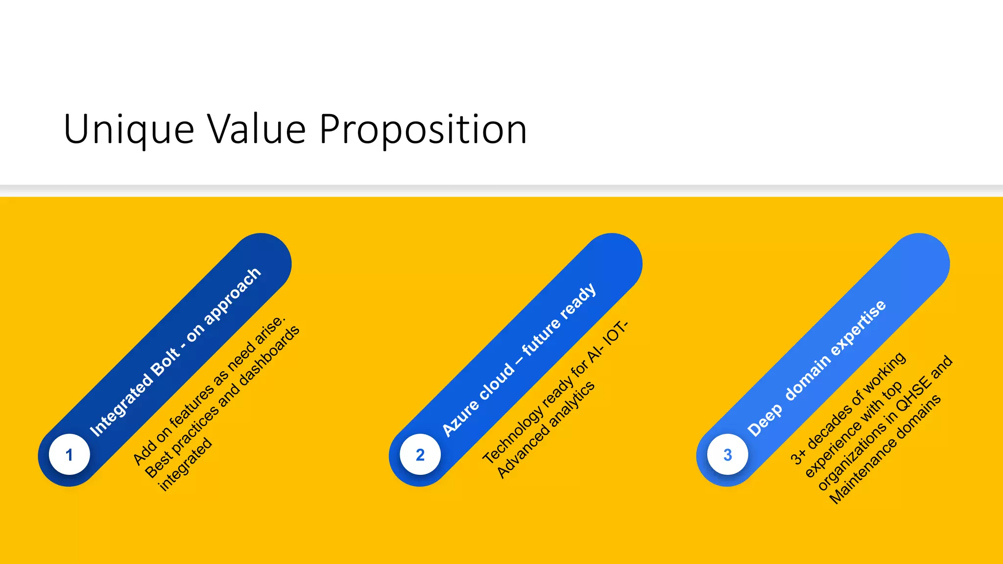 EzyPro Adaptive Management system for Post Covid 2020 | PPT