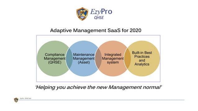 EzyPro Adaptive Management system for Post Covid 2020 | PDF