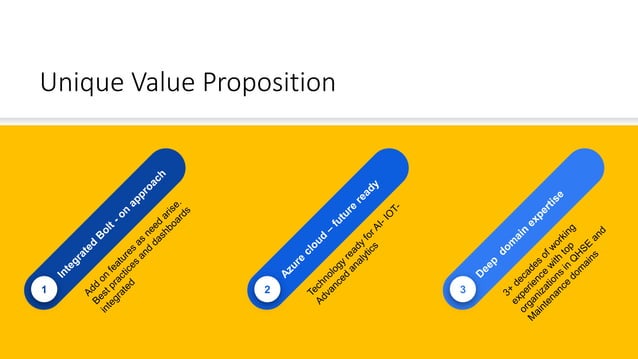 EzyPro Adaptive Management system for Post Covid 2020 | PDF