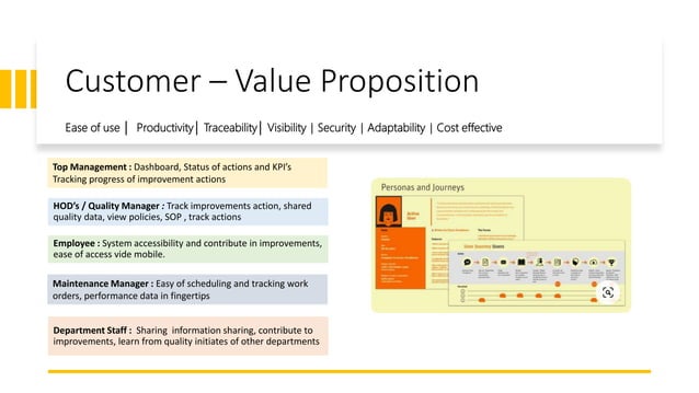 EzyPro Adaptive Management system for Post Covid 2020 | PDF