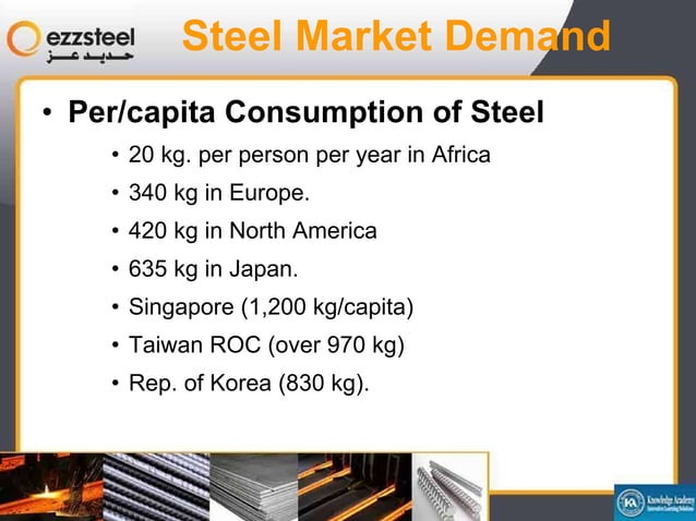 Ezz Steel Strategic Management Project New Design | PPS