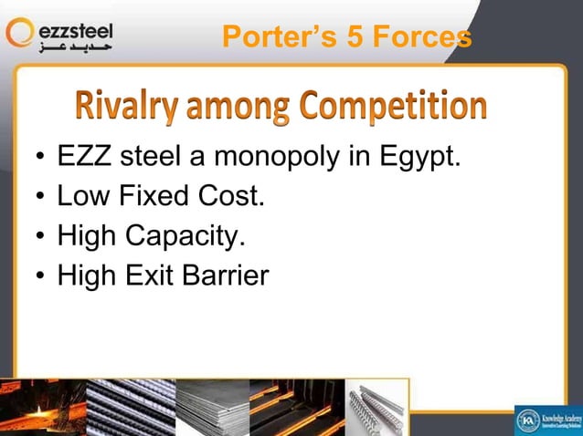 Ezz Steel Strategic Management Project New Design | PPS