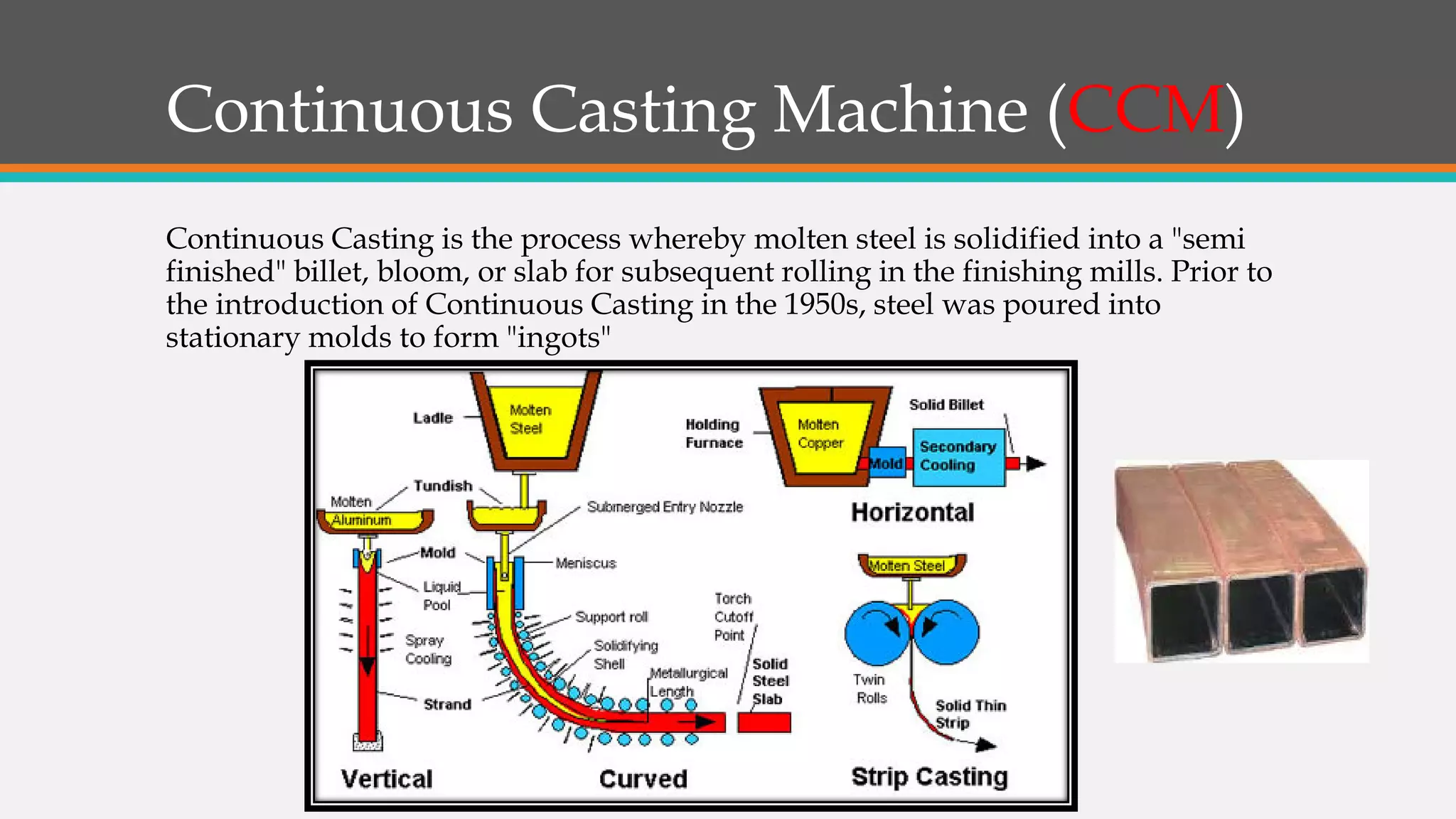 Ezz steel training | PDF