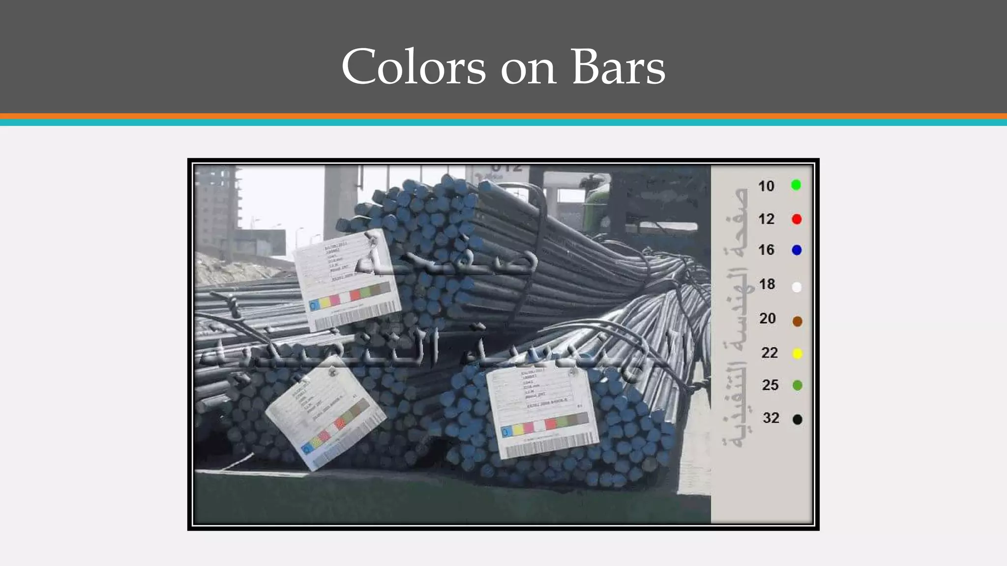 Ezz steel training | PDF