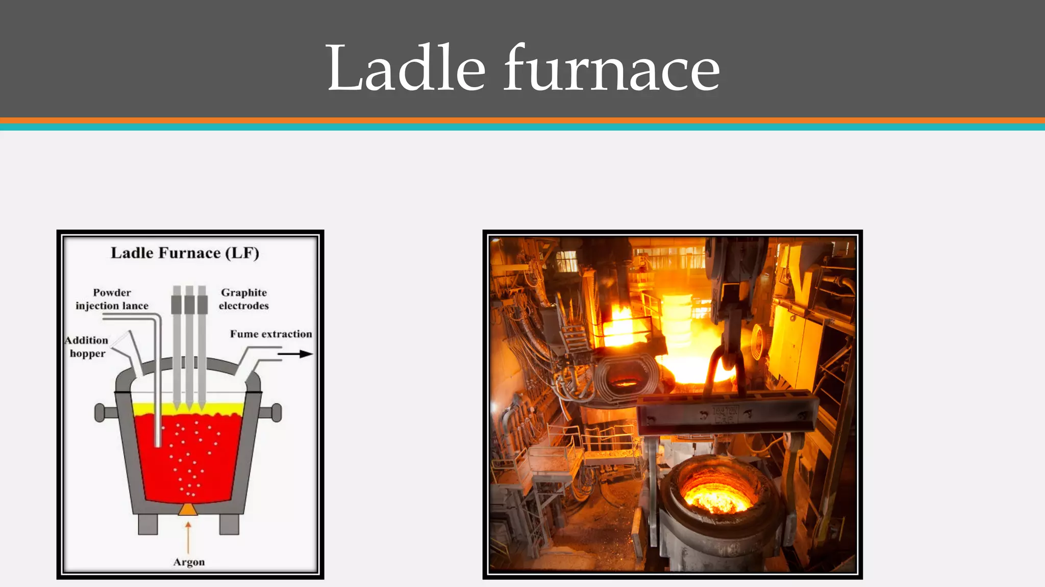 Ezz steel training | PDF