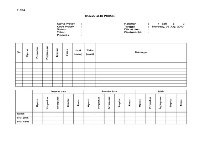 F 024 bagan alir proses | DOC
