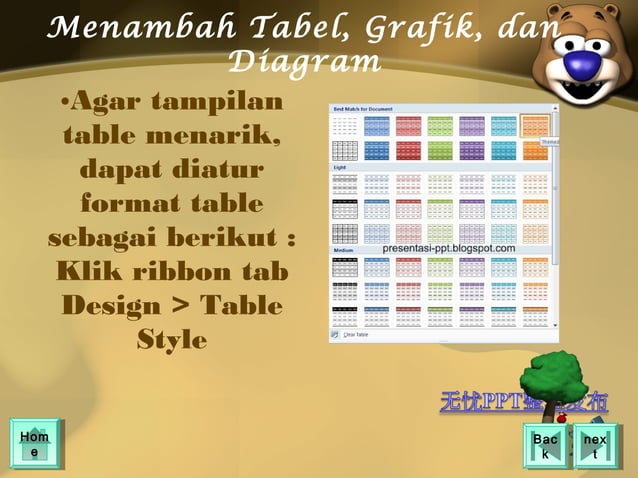 Powerpoint bab 3 | PPT