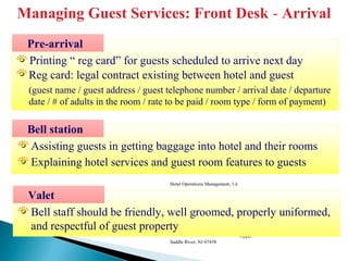front office basic | PPT
