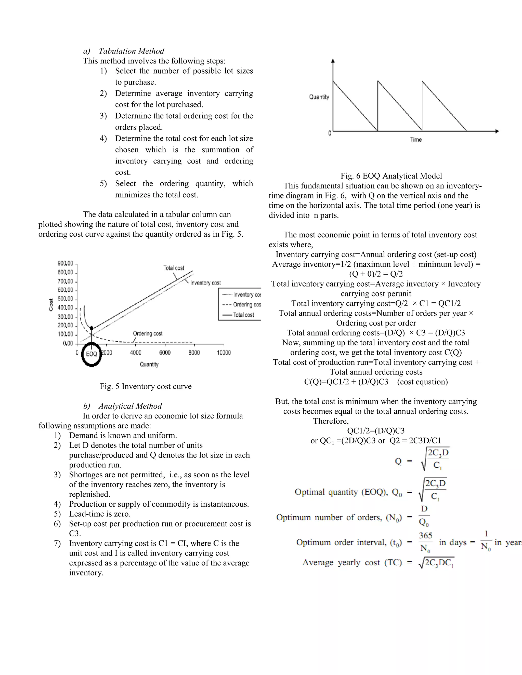 F.W. Harris- EOQ MODEL | PDF