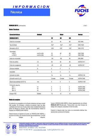 F. Tecnica Renolin Zaf B | PDF