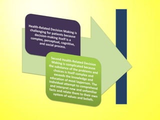 F. consumer's use of informatics | PPTX
